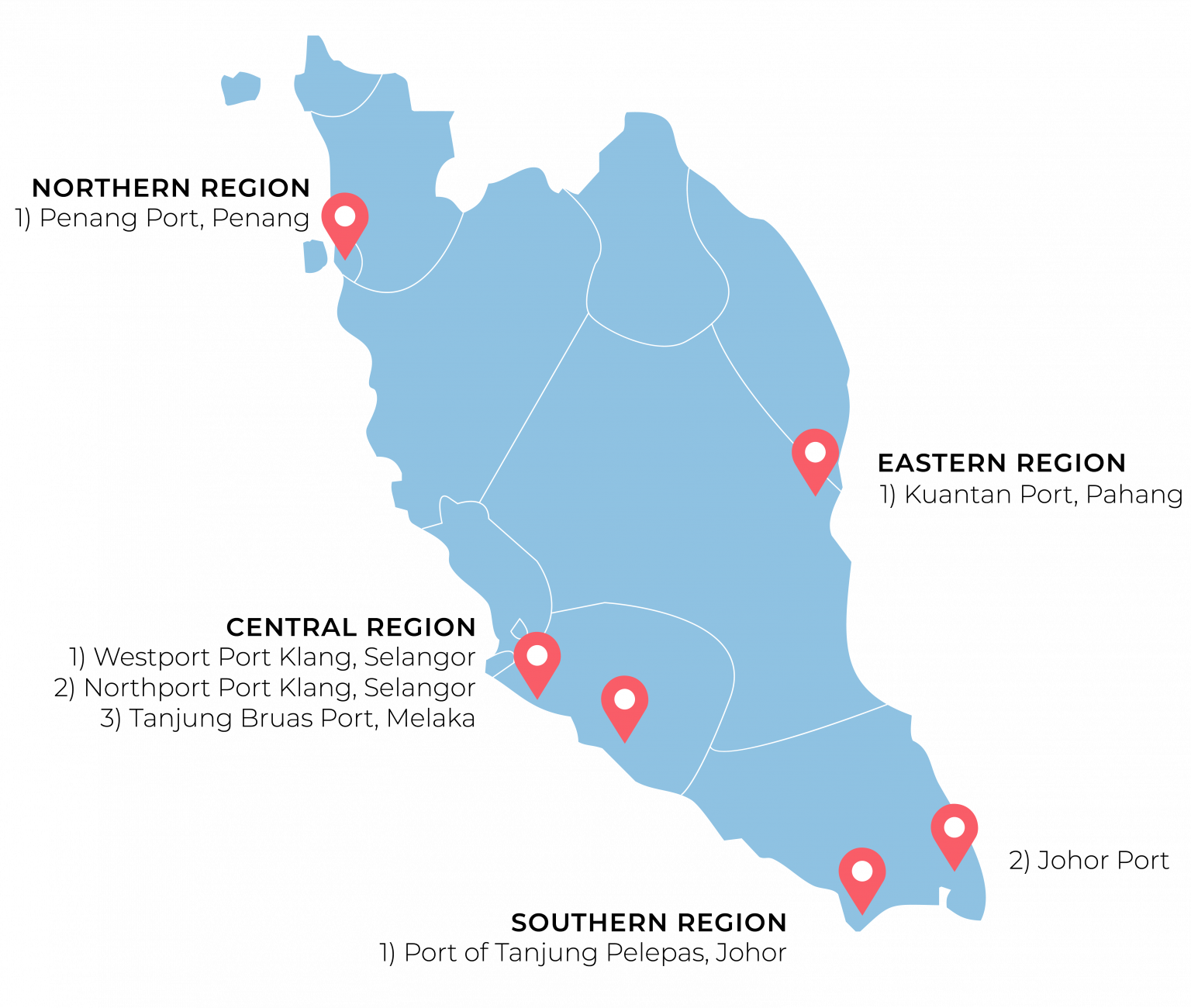 Container Haulage - Swift Haulage Berhad